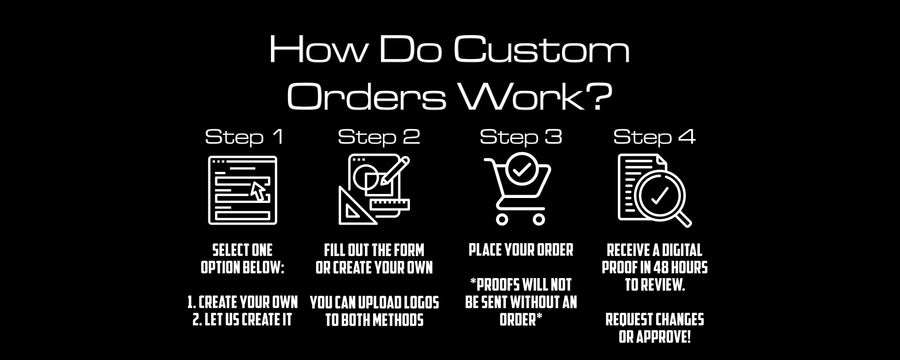 100% Customized – covermyplate